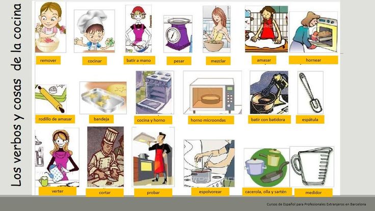 verbos relacionados con la "comida" :: Conéctate al espanol